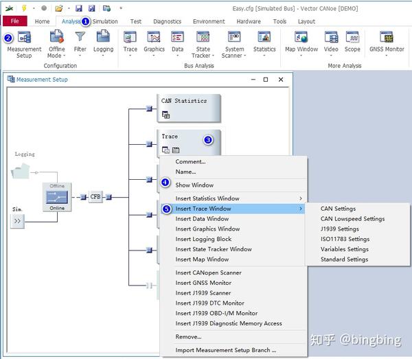 CANoe教程 | 分析功能-Trace窗口 - 知乎