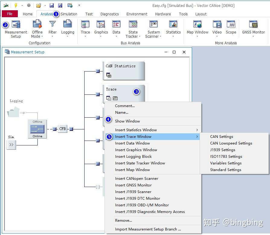 CANoe教程 | 分析功能-Trace窗口 - 知乎