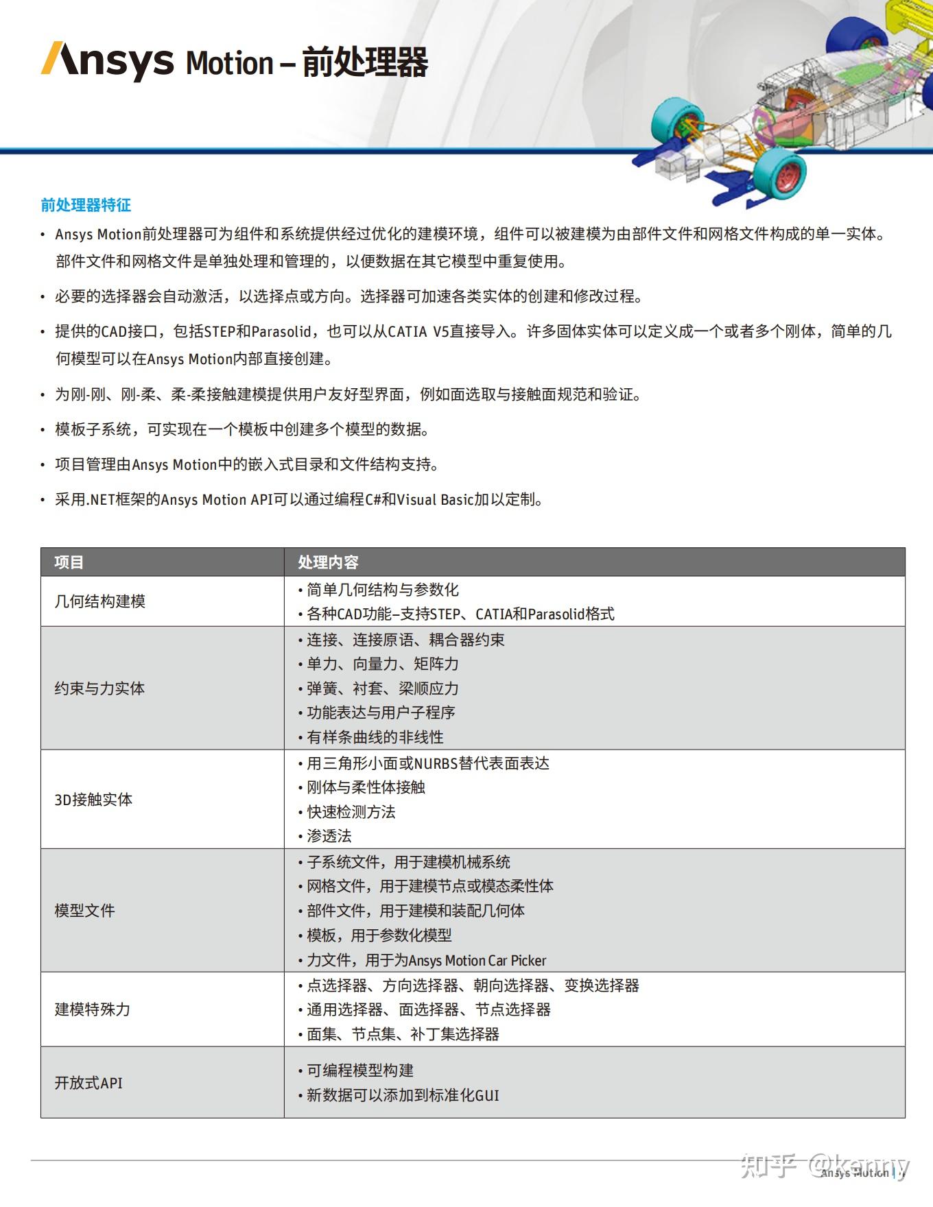 Ansys Motion中文产品手册 - 知乎