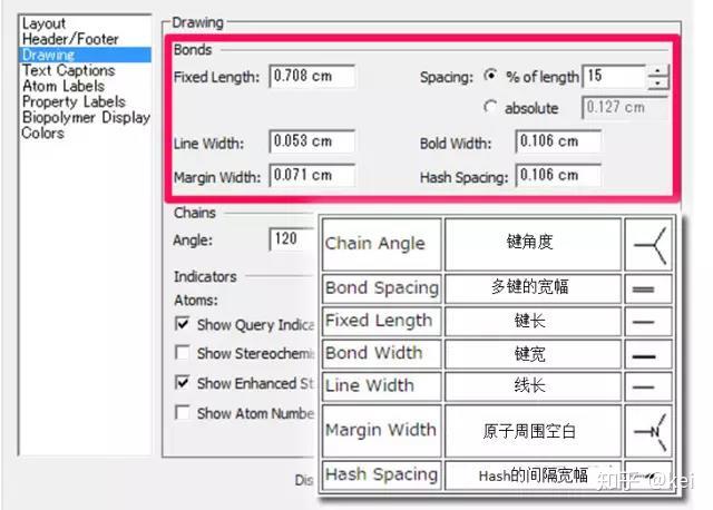 论文绘图常用软件——ChemBioDraw - 知乎