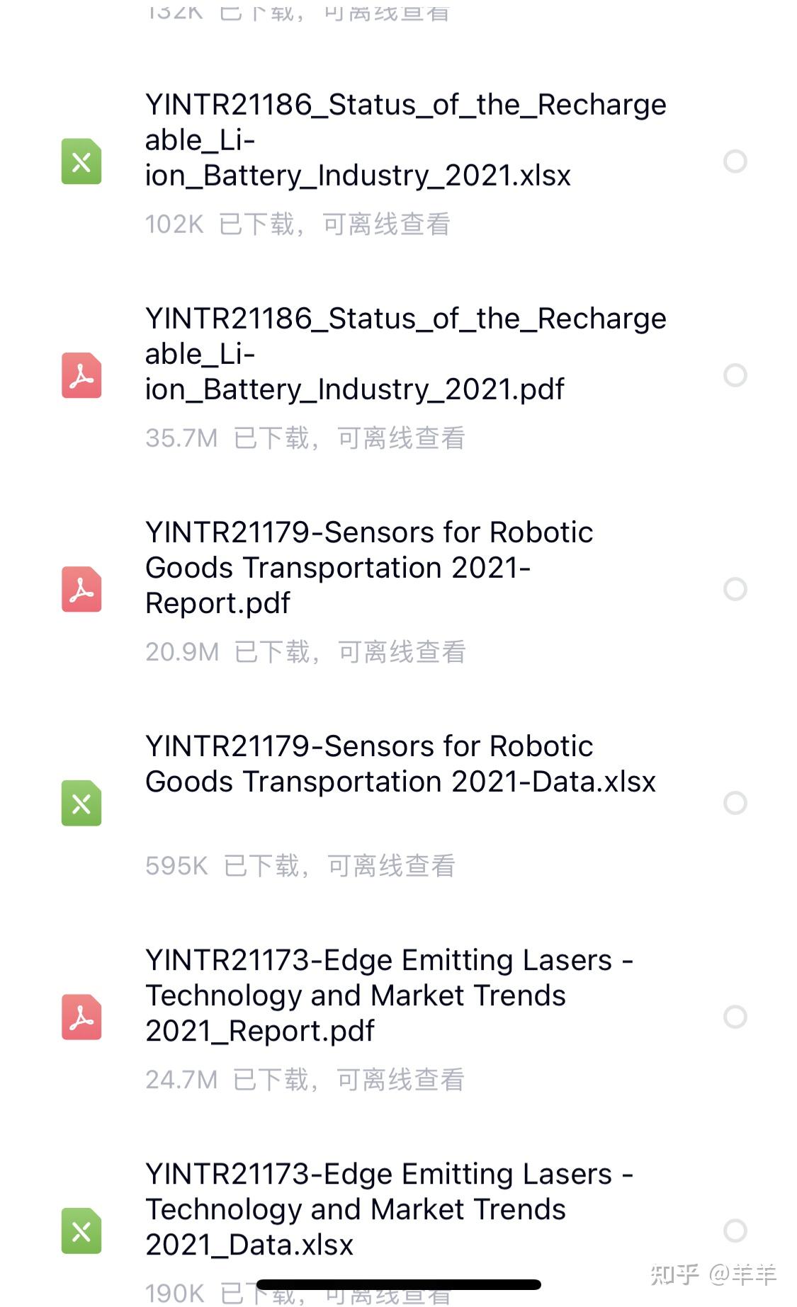 Yole， Systemplus报告 - 知乎