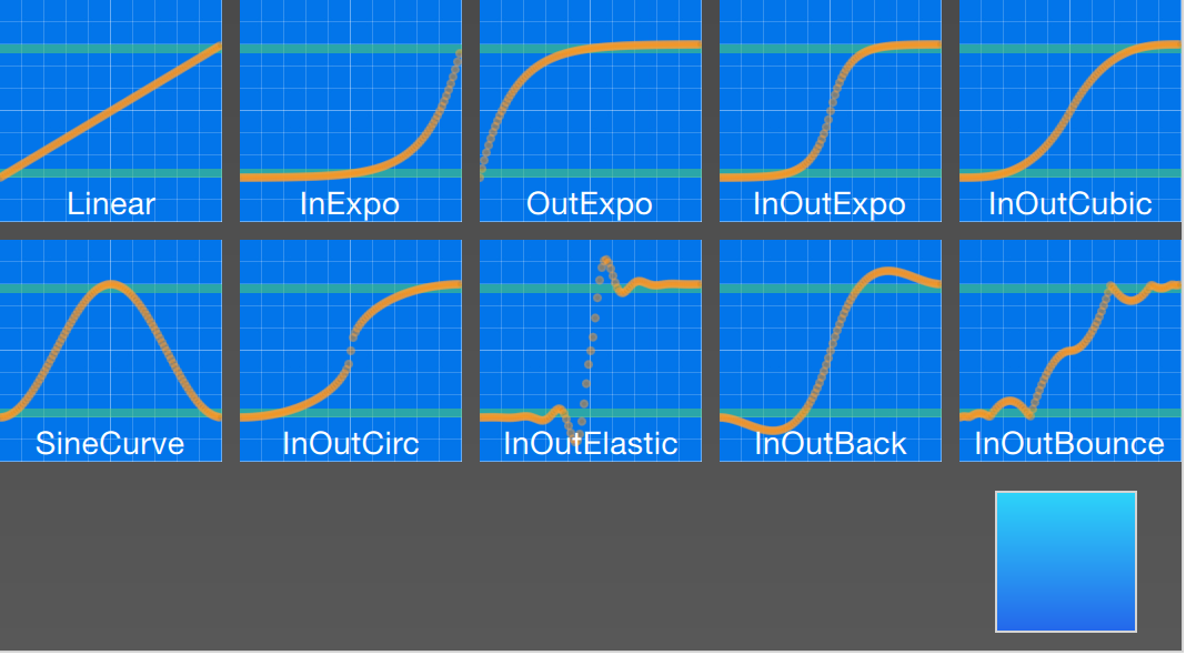 Qt6 QML Book(中文版本)之六_流畅元素(FLUID ELEMENTS) - 知乎