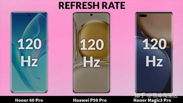 荣耀60Pro、华为P50Pro、荣耀Magic3Pro都很香，谁才是颜值之光 - 知乎