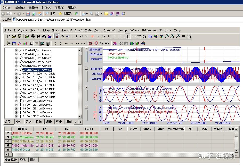 工业高速实时数据如何采集分析以及分析方法——PDA高速数据采集分析系统（CHPDA） - 知乎