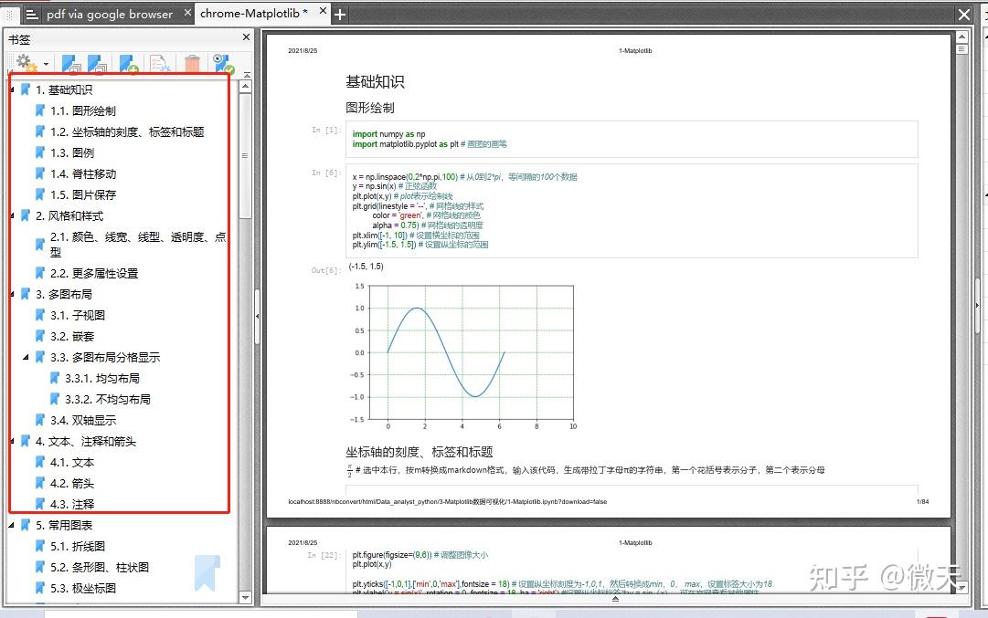 （最新最详细）Jupyter Notebook导出带中文字体和书签的PDF的五种方法 - 知乎
