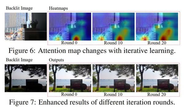 【ICCV23 Oral】Iterative Prompt Learning for Unsupervised Backlit Image ...