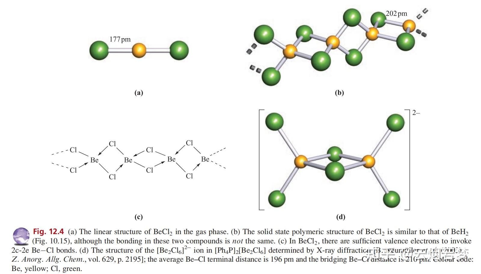 Inorganic Chemistry（by Catherine Hous）笔记：第十二章 The group 2 metals IIA族 ...