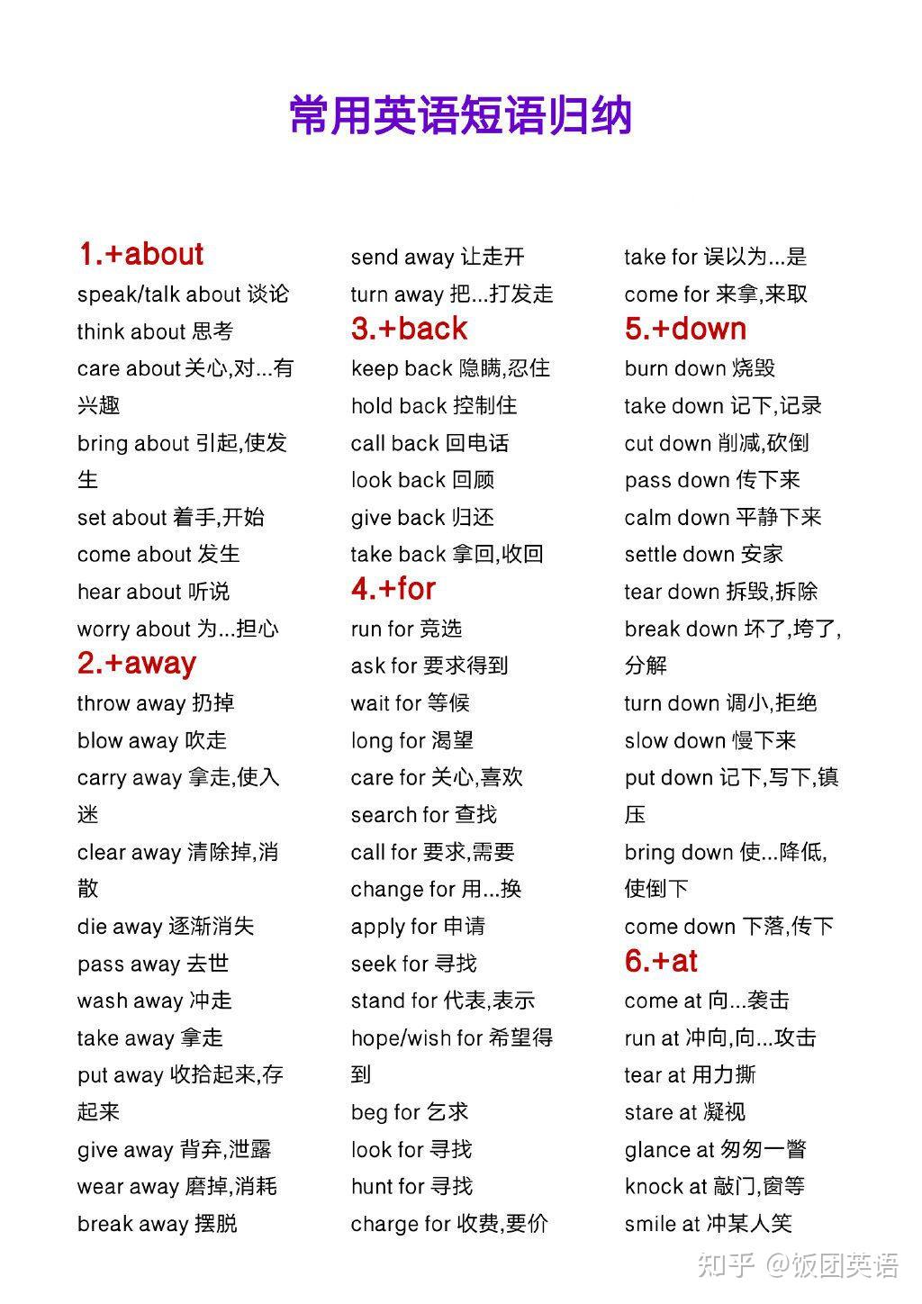 常用英语短语归纳总结 知乎