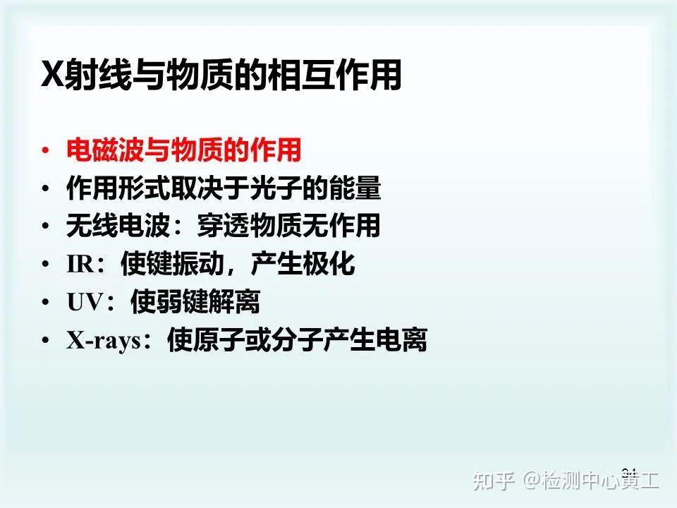 超全完整的XRD技术介绍（155页PPT） - 知乎