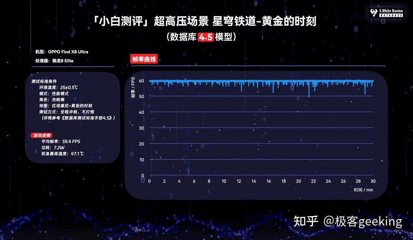 国产四大Ultra对比之后，我发现这才是今年最值得买的影像旗舰！ - 知乎