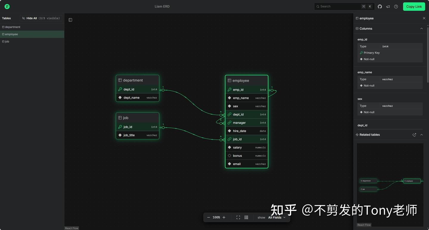 Liam ERD：自动生成美观的交互式实体关系图 - 知乎