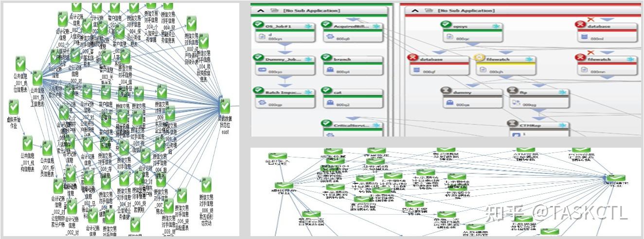 Docker的应用场景解析：如何与TASKCTL携手，助力商业银行运维革新 - 知乎