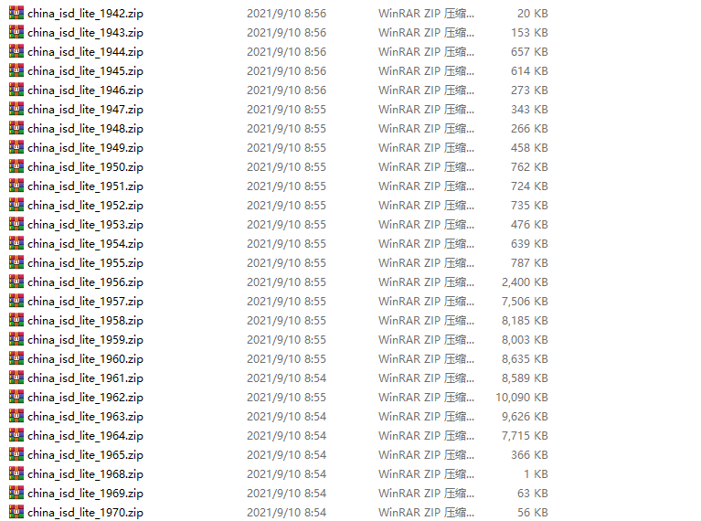 A00477 1942-2022全国400多个气象站气候数据 免费下载！ - 知乎