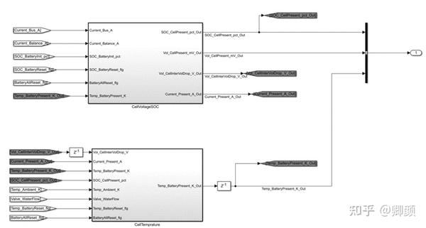 储能系统半实物仿真测试（HIL）平台 - 知乎