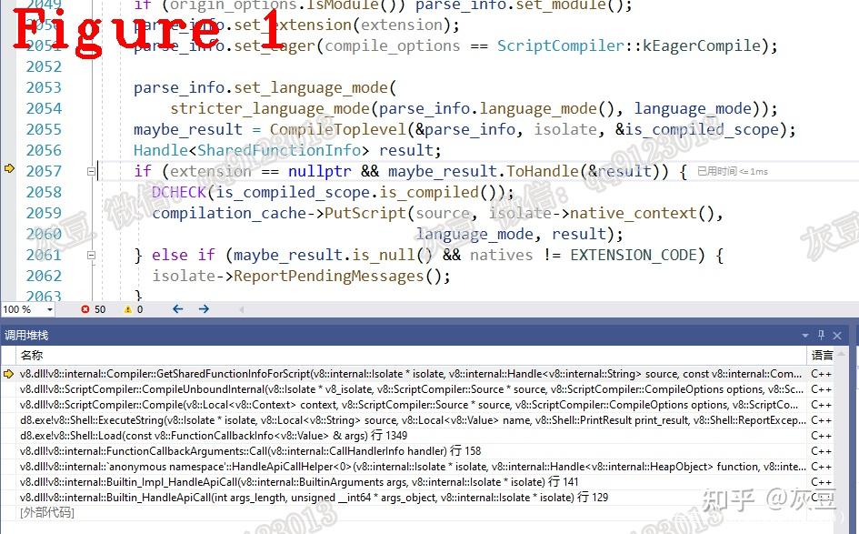 《Chrome V8原理》第十九篇 V8 Isolate核心组件：编译缓存 - 知乎