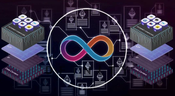 ICP(Dfinity)的未来前景及项目分析 - 知乎