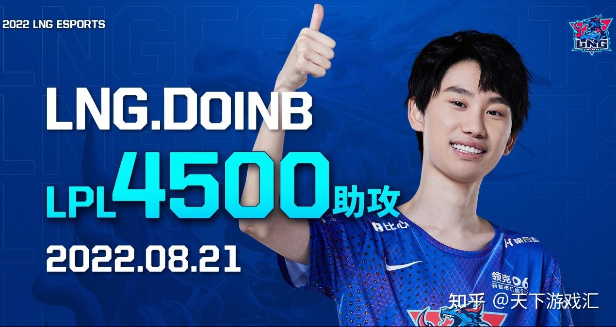 LPL侠盗勇士回归！Doinb最新邀请名单：957与IMP加盟，还有二代WE - 知乎