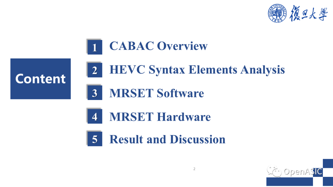 针对高吞吐率HEVC CABAC残差语法元素的分析和硬件设计 - 知乎