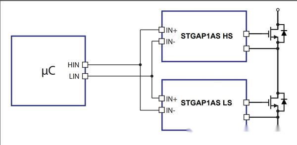 STGAP1AS驱动芯片的应用（上） - 知乎