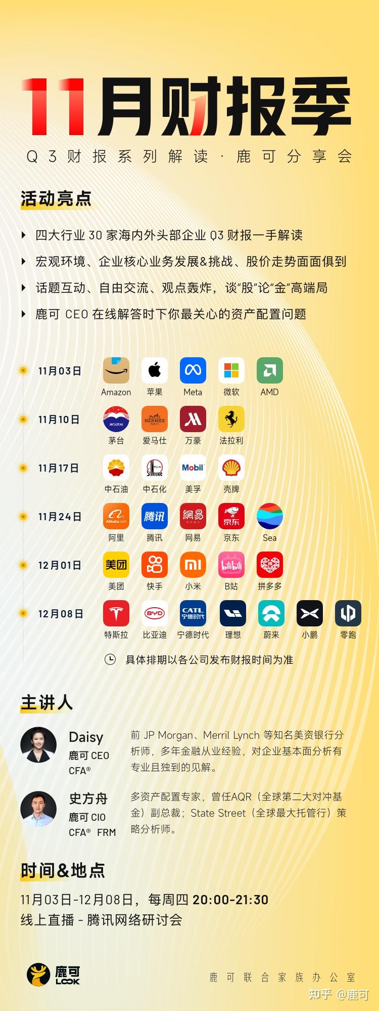 结构化产品都有哪些？（AQ、DQ、FCN详解） - 知乎