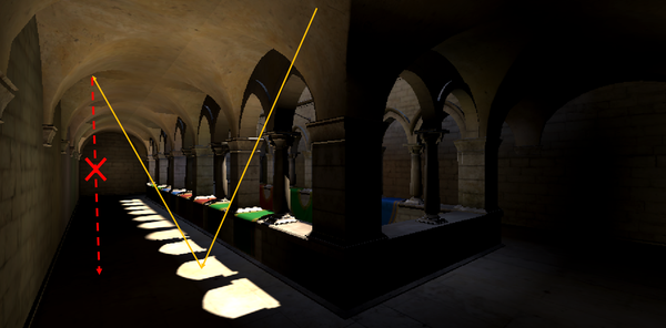 预计算辐照度全局光照（PRTGI）从理论到实战 - 知乎