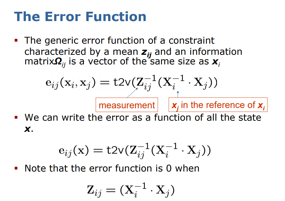 【转】graph slam tutorial：1 什么是图优化 - 知乎