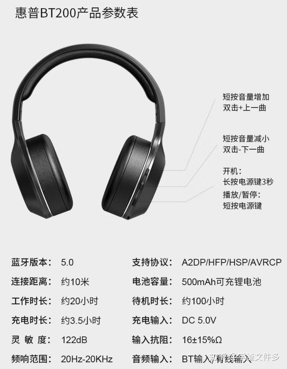 BT200 无线蓝牙耳机头戴式耳机 - 知乎
