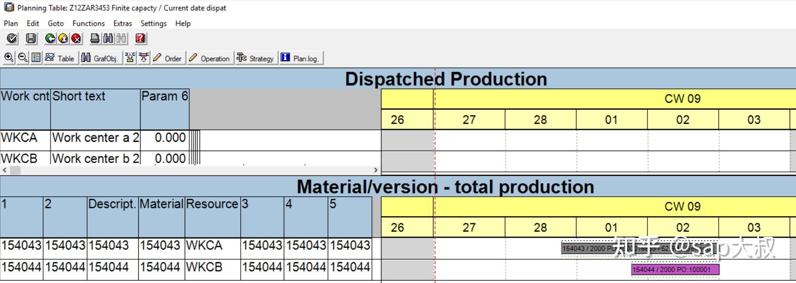 SAP产能#4 Pool Capacity的配置和应用 - 知乎