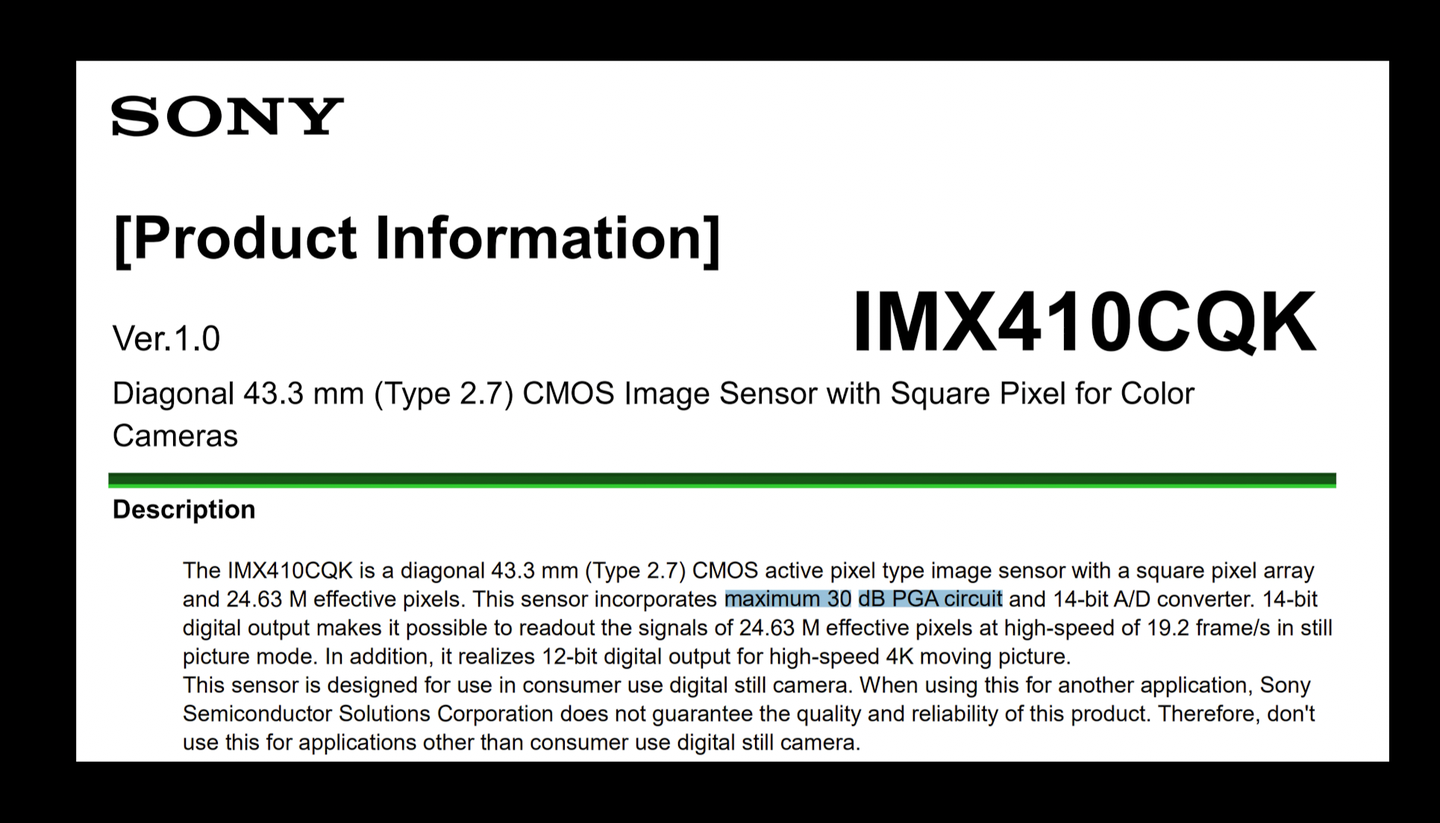 【硬核】深入解读ISO和噪点 信噪比与动态范围 从CMOS传感器原理到实测数据 - 知乎