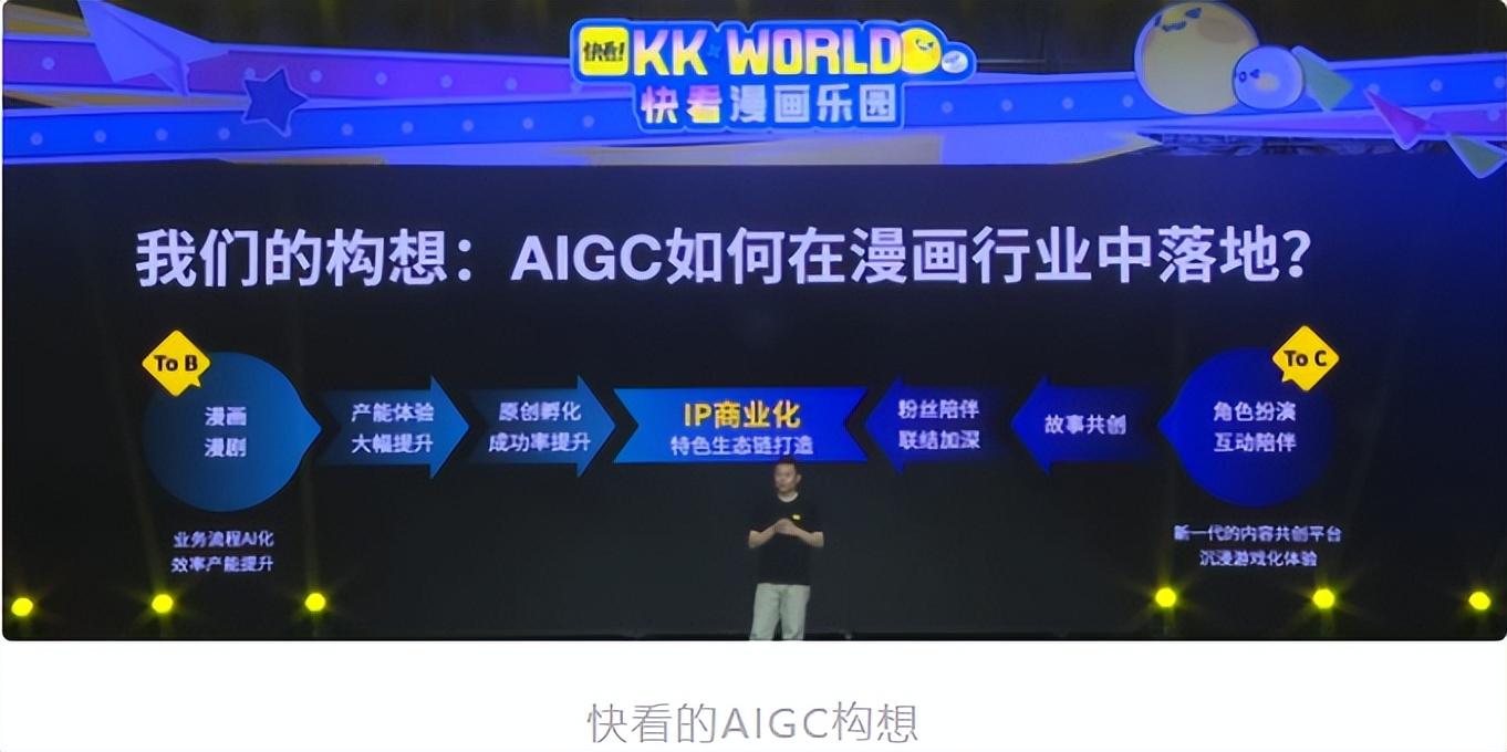 让8000部漫画获得收入，快看为国漫求新生 - 知乎