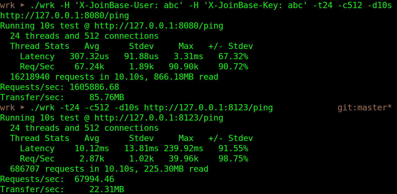 JoinBase：多协议时序数据库，HTTP和WebSocket接口现已上线 - 知乎