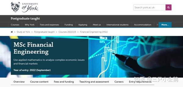 英国伯明翰&约克大学金融工程硕士项目解析 - 知乎