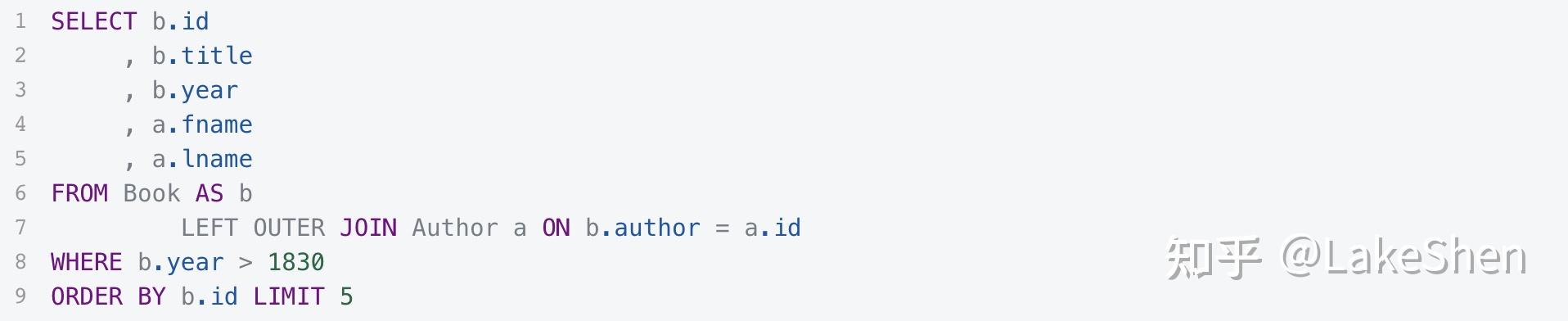 Apache Calcite 一条 SQL 的查询计划生成之旅【下】 - 知乎
