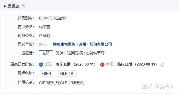 GLP-1/GIP双靶点药物开发格局分析，恒瑞、博瑞生物、华东医药… - 知乎