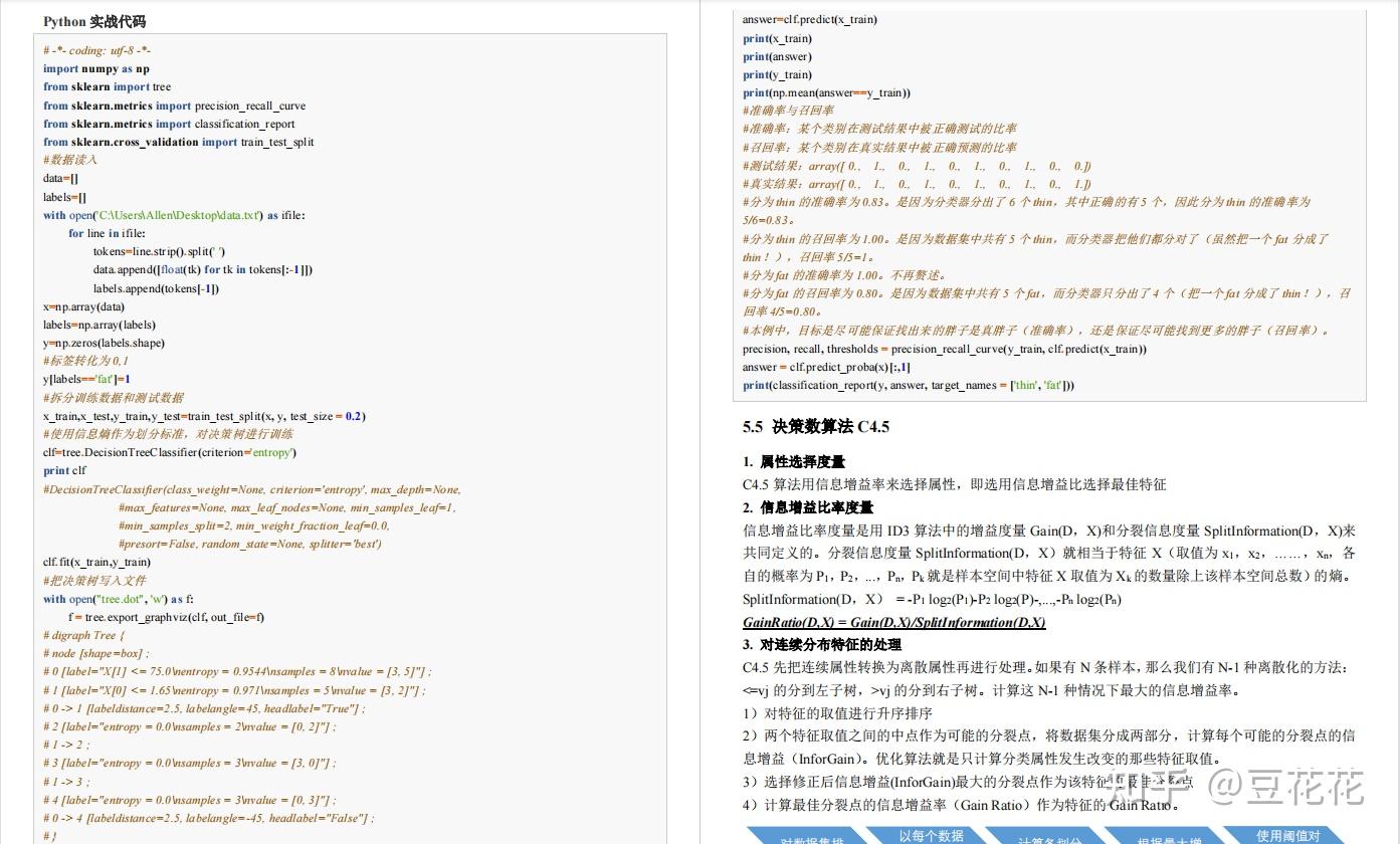 数据挖掘:常用数据挖掘算法总结及 Python 实现 知乎