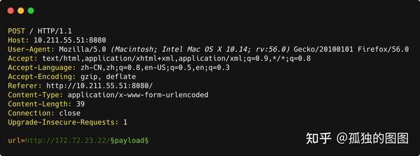 《进阶篇》SSRF打穿内网【全网最细】 - 知乎