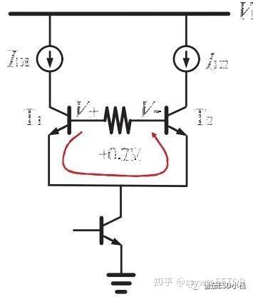 浅谈失效分析—EMMI（亮点分析） - 知乎