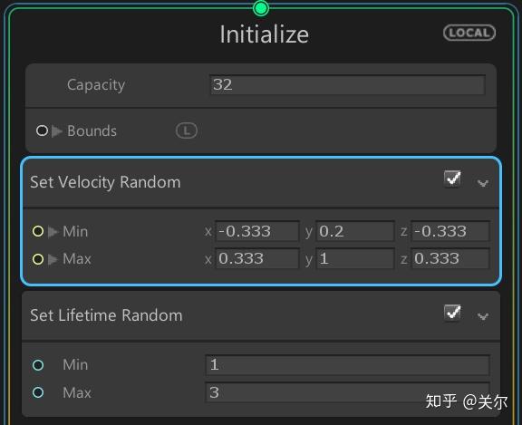 [专栏精选]Visual Effect Graph入门 - 知乎
