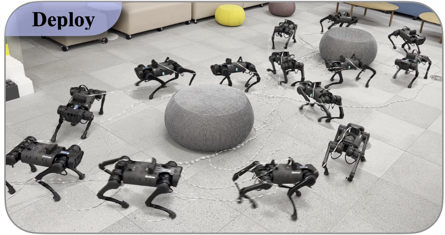 【RL论文】Adversarial Motion Priors Make Good Substitutes for Complex ...