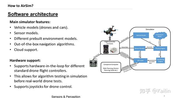 AirSim 仿真器总结 - 知乎