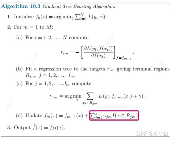 梯度提升(Gradient Boosting)算法系列(一) - GBDT - 知乎