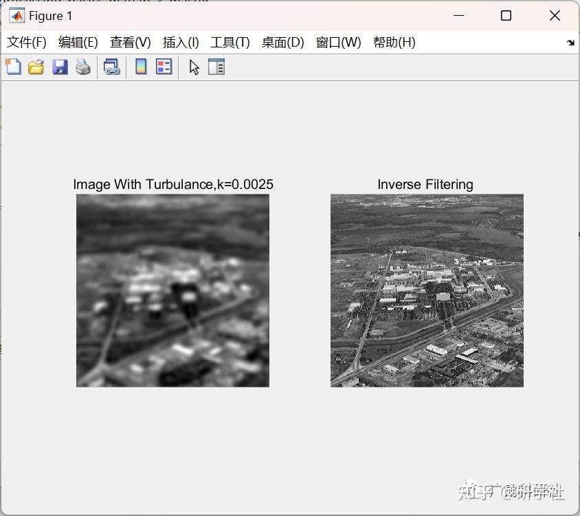 图像处理学习——基于霍夫变换（Matlab代码实现） - 知乎