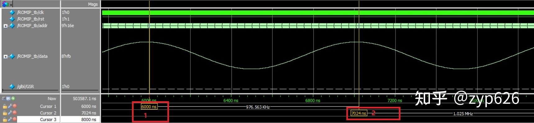 Verilog基础之十三、ROM实现 - 知乎