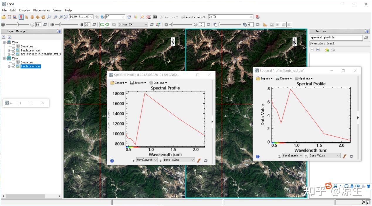 ENVI Landsat 8遥感影像大气校正 - 知乎