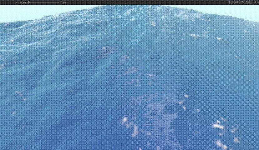 FFT海洋波浪模拟 - 知乎