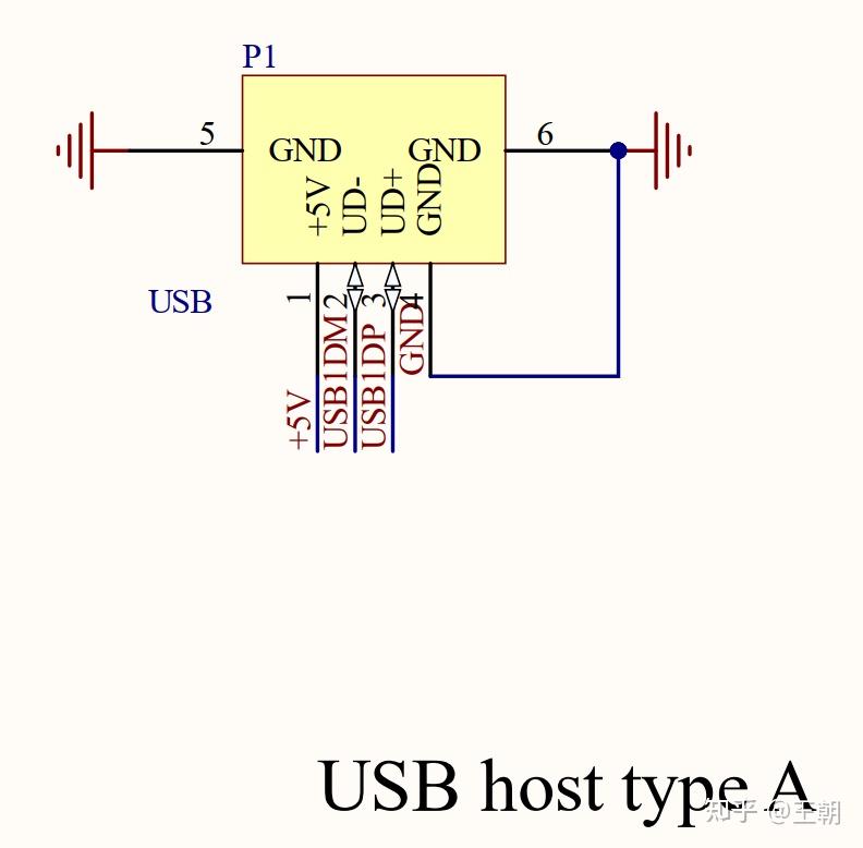 CH32V208 USB上手指南 - 知乎