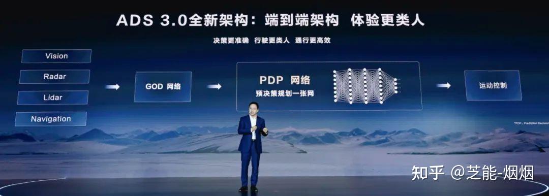 重磅升级，面向全球：华为乾崑智驾ADS3.0解析 - 知乎