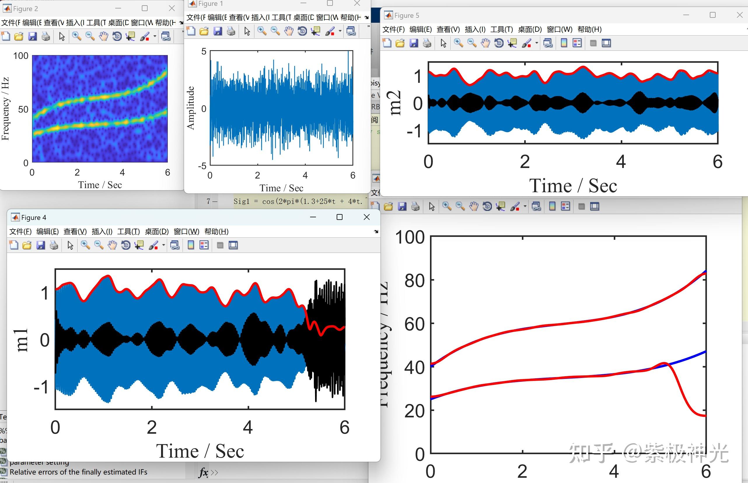 一种分解多种信号模式非线性线性调频的方法研究（Matlab代码实现） - 知乎