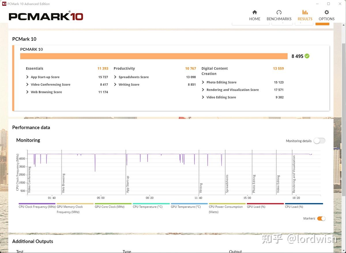 同一主机下，相同频率的i5-13600K与i7-13700K实际性能相差多少？ - 知乎